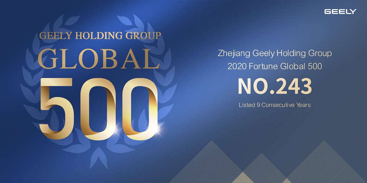 Geely Holding 9th Year on Fortune Global 500 : Media Center – Zhejiang ...